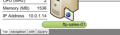 John Goldsmith S Vislog Save As Web Tab Navigation With Jquery Part
