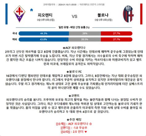 1월 10일 이fa컵 피오렌티 볼로냐 축구자료 라이브스코어 라이브맨 실시간 라이브스코어 토토사이트 추천 꽁머니 먹튀검증 커뮤니티 안전놀이터 추천 배당흐름 분석