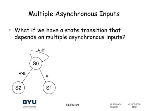 ppt handling asynchronous inputs powerpoint presentation free