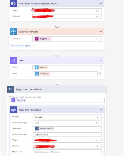 Solved How To Grab Users Ids Dynamically Power Platform Community