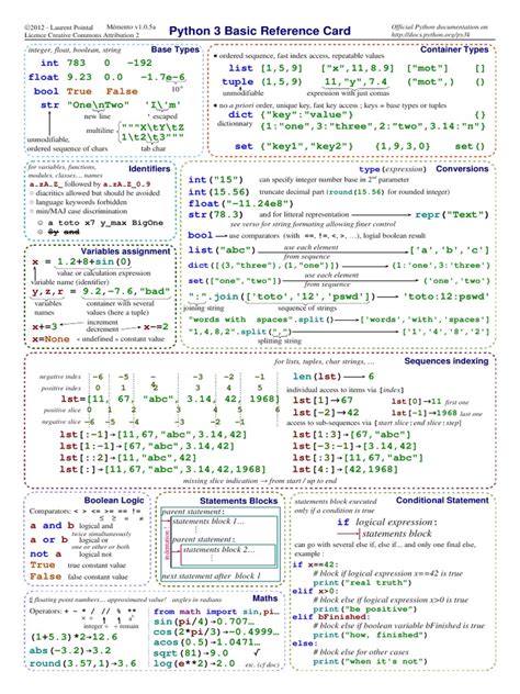mementopython3 v1 0 5a english pdf parameter computer programming