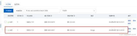 Springboot项目打包部署到服务器spring Boot Maven Plugin将打包文件ssh推送服务器 Csdn博客