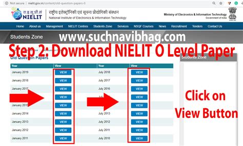 Nielit O Level Paper Previous Year With Answers Download Written