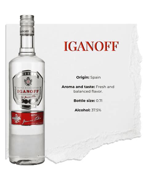 IGANOFF EN | BoProMas