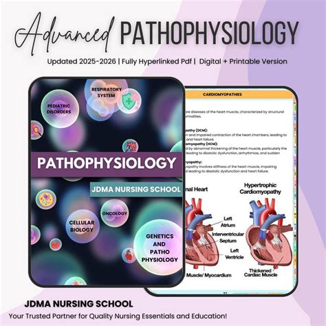 Pathophysiology Bundle With Flashcards Quizzes Stickers Hyperlinked