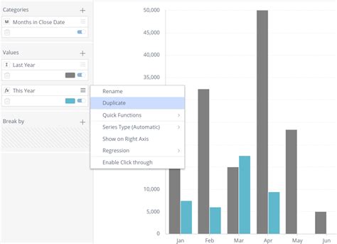 Insights How To Add A Target Line To The Column Chart Helpdocs
