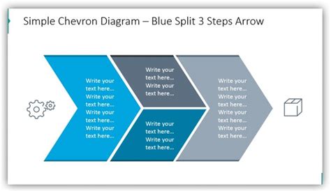 Present Processes With Chevron Graphics Blog Creative Presentations Ideas