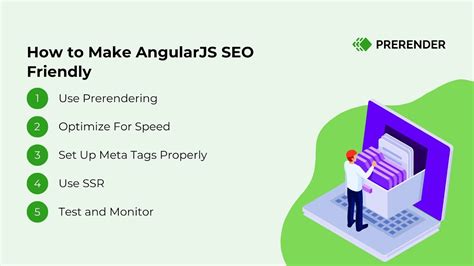 What Is Angularjs And How To Make Angularjs Sites Seo Friendly