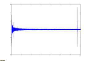 Neural Network Simulation Error Download Scientific Diagram