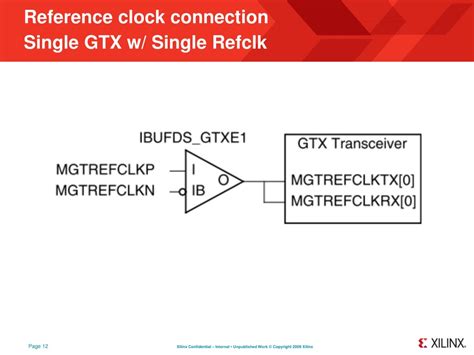 Ppt Next Gen Serial Connectivity Roadmap Powerpoint Presentation Free Download Id 9714868