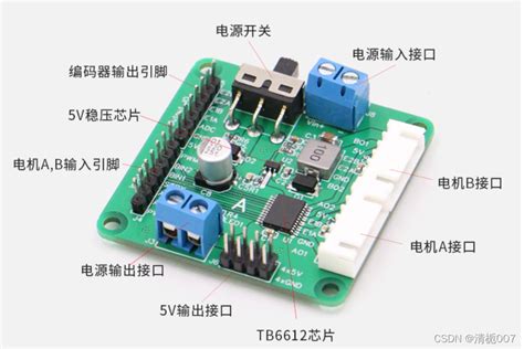 Stm32爬坡寻迹小车（pid算法）stm32循迹小车算法 Csdn博客