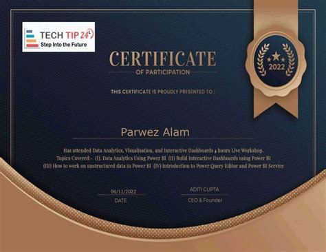 Parwez Alam On Linkedin Dataanalytics Dataanalytics Powerbi Datavisualization