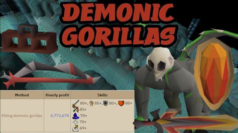 Osrs Demonic Gorillas Walkthrough Youtube