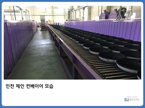 [자율안전확인신고] 인천광역시 컨베이어 Kcs인증 네이버 블로그