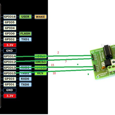 esp8266 wifi robot remote control using android ap