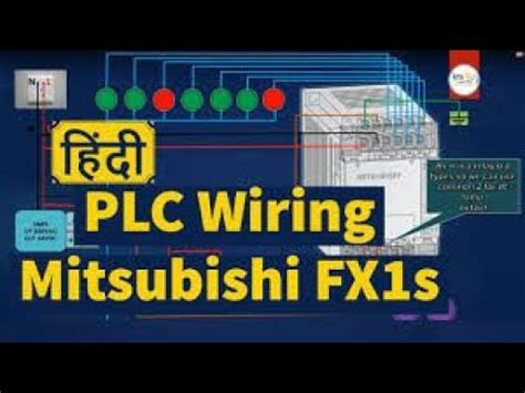 FX U M Mitsubishi PLC PNP Wiring Power Wiring And Control Wiring YouTube