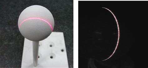 Table 3 From A High Precision Approach To Calibrate A Structured Light Vision Sensor In A Robot