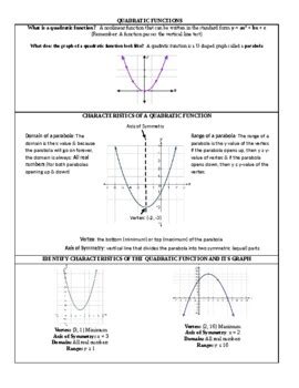 Quadratic Functions Handout By Bryan Engelker TPT