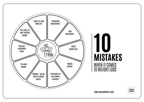 Pie Chart Templates To Customize Online
