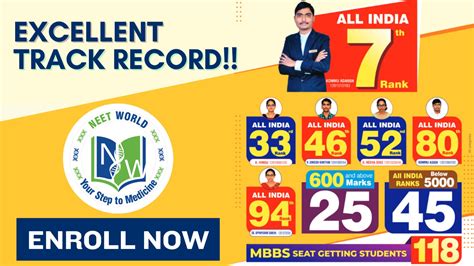 Neet Botany Classes Your Ultimate Guide