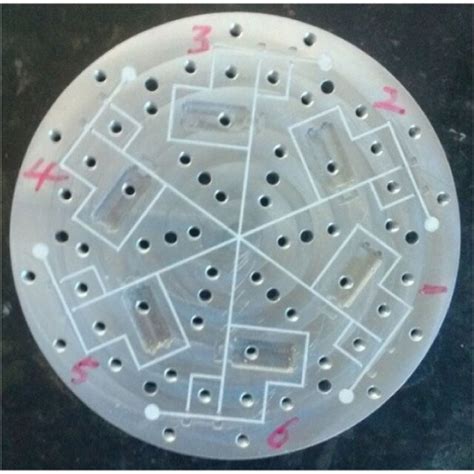 Prototype Of The Explosive Logic Circuit Download Scientific Diagram