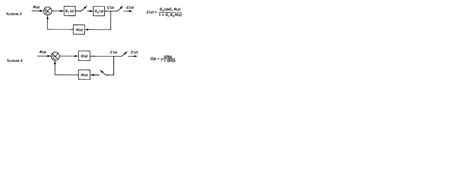 Solved Prove The Pulse Transfer Function Of The Following Chegg