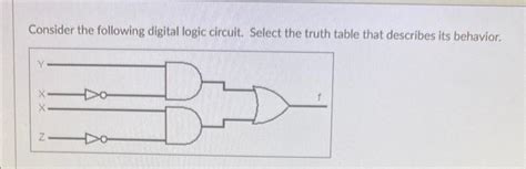 Solved Consider The Following Digital Logic Circuit Select Chegg