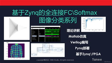 【takk系列】zynqfpgapynq实现的全连接fcsoftmax图像分类加速系列zynq图像分类 Csdn博客