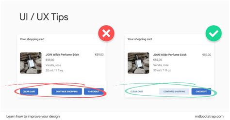 The Power Of Visual Hierarchy