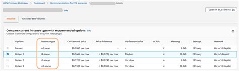 Rightsizing With Aws Compute Optimizer And Memory Utilization Enabled