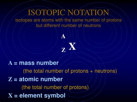 Isotope Notation Examples