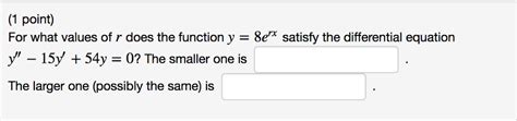 Solved Point For What Values Of R Does The Function Y Chegg