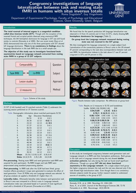 Pdf Congruency Investigation Of Language Lateralization Between Task