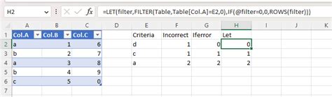 Excel How To Identify Rows Of FILTER When The Result Is 0 Stack Overflow