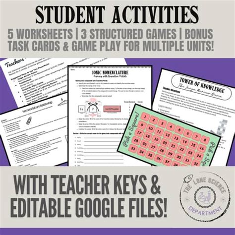 Naming Compounds Bundle Nomenclature Notes Games Ionic Covalent