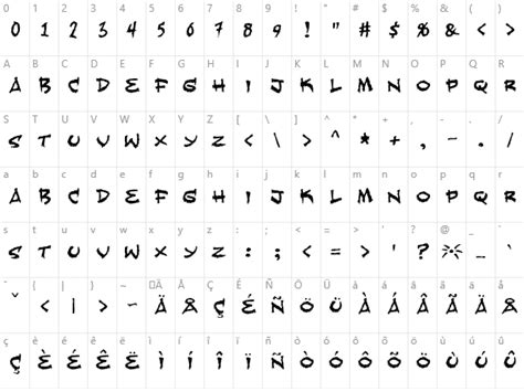 Download Fearless Font