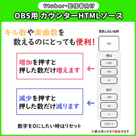 GitHub Ohno Tk OBS Counter OBS用カウンター