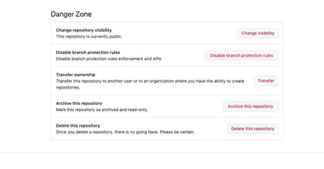 GitHub Script To Mass Delete Repos Josh Ops