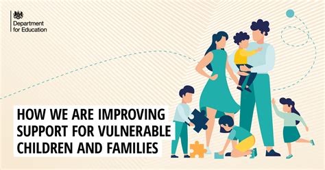 How we are improving our support for vulnerable children and families – The Education Hub