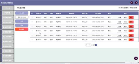 Ssmjsp计算机毕业设计养老院安全管理系统e55m0【源码、程序、数据库、部署】 Csdn博客