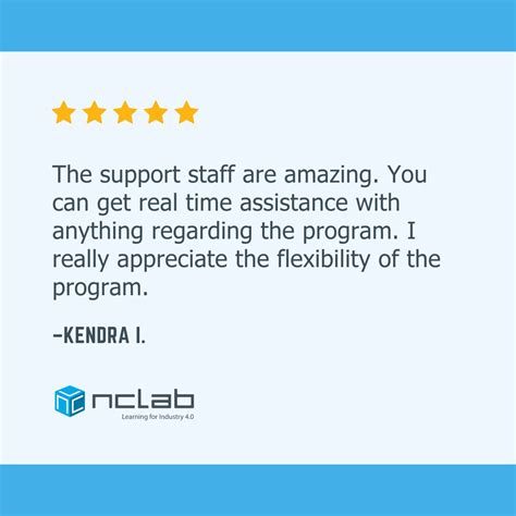 Career Nevada Careertraining Data Analyst Python Programmer Manufacturing Nclab