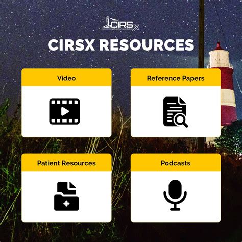 Cirsx On Linkedin Cirs Chronicillness