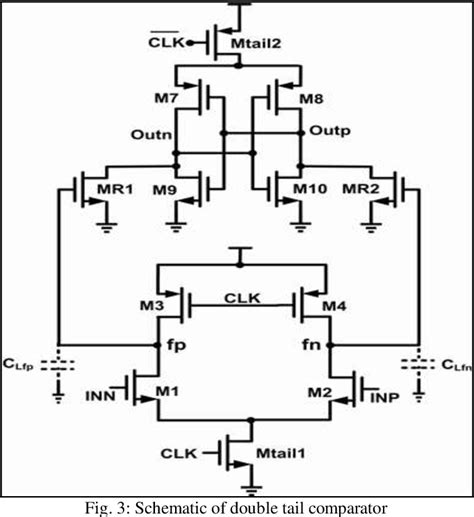Figure 3 From Design And Analysis Of Double Tail Comparator Using Adiabatic Logic Semantic Scholar