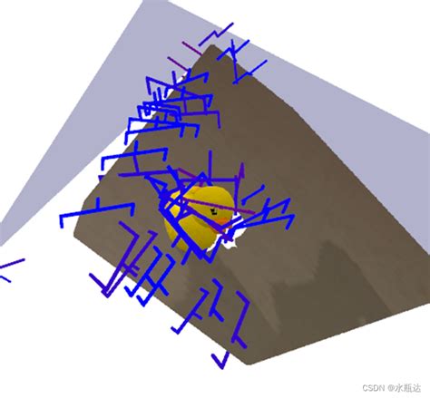 Pybulletgraspnet实现多相机点云融合与物体抓取graspnet实现抓取 Csdn博客 Pybulletgraspnet实现多相机点云融合与物体抓取graspnet实现抓取 Csdn博客