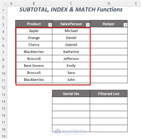 How To Copy Filter Drop Down List In Excel 5 Ways Exceldemy
