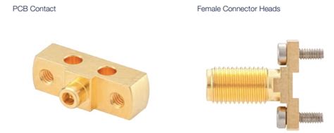 Modular Connector Systems Rosenberger Mouser