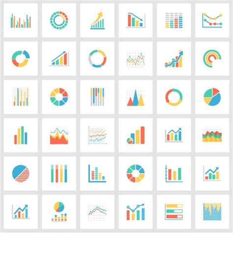 Views Simple Chart Rdrupalmodules