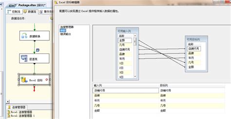 【ssis】进行列转行格式的转换 靛青