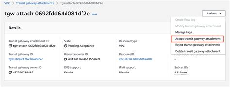 Transit Gateway With Anypoint Platform