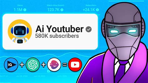 How AI Creates A Faceless YouTube Channel YouTube